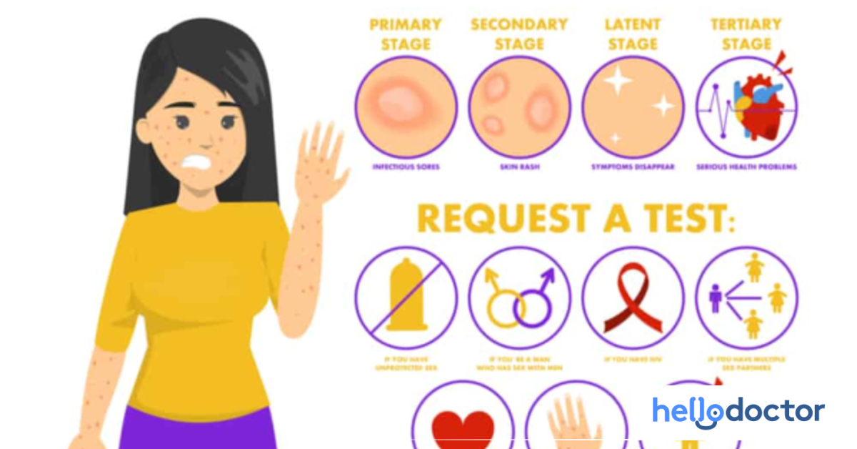 Syphilis Prevention: How To Avoid the Spread of the Disease